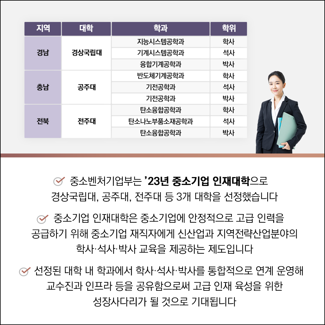 Link Value 스타트업과 전문투자자를 연결하는 플랫폼 링크밸류